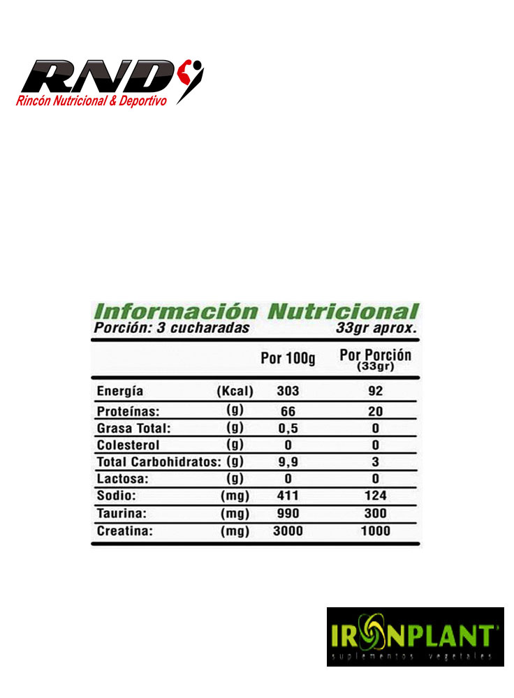 NITRO RICE (33 SERV) - RND
